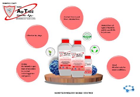 Nano Ag Tio2 Coating Manufacturer Supplier In Purbi Singhbhum India
