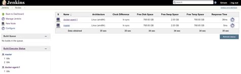 Jenkins Docker Knowledge Hub
