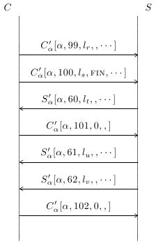 Not Repeating Myself So Much In TikZ Diagrams TeX LaTeX Stack Exchange