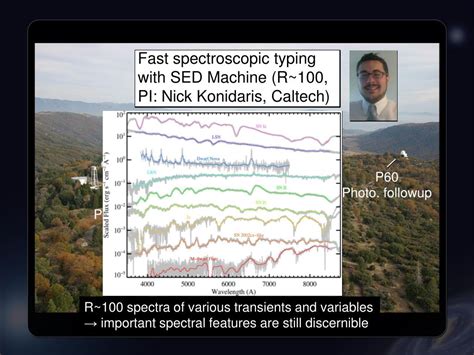 Ppt Producing Science With The Palomar Transient Factory Powerpoint Presentation Id 3357488