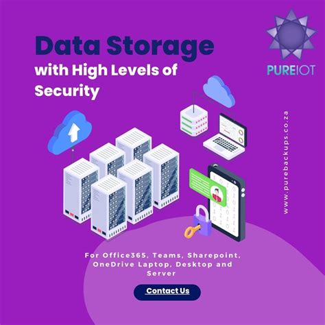 Pure Iot On Linkedin Securebackup Dataprotection Cybersecurity Businesscontinuity…