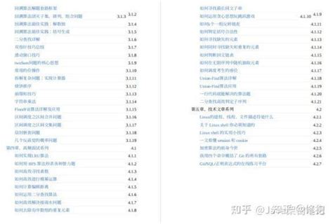 14 天肝完这 110 道 Leetcode 算法题小抄，喜提 8 个大厂 Offer 知乎