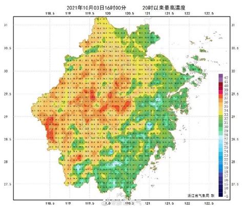 史上最熱國慶！諸暨最高氣溫衝破36℃！什麼時候降溫，有消息了 每日頭條