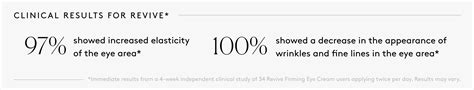 Revive Firming Eye Cream Naked And Thriving Skincare