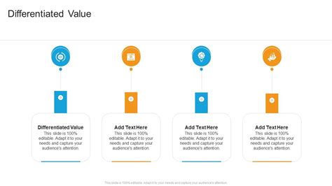 Differentiated Value In Powerpoint And Google Slides Cpb PPT Sample