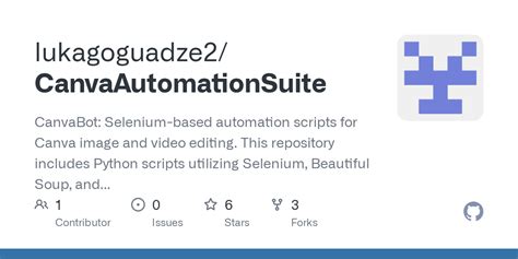 github lukagoguadze2 canvaautomationsuite canvabot selenium based