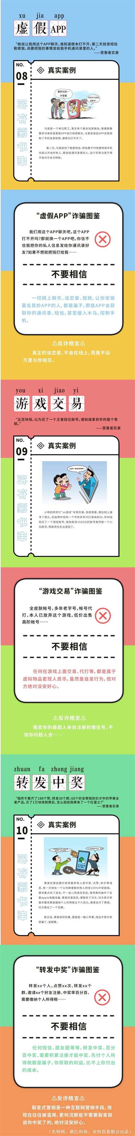 切勿中招！十大网络诈骗经典话术盘点来了