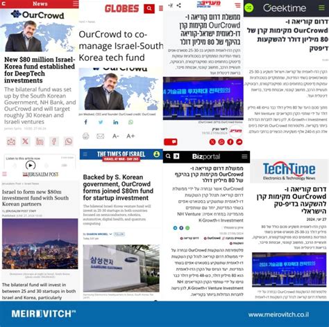 Meirovitch International Pr On Linkedin Semiconductors Robotics Automotive Quantumcomputing