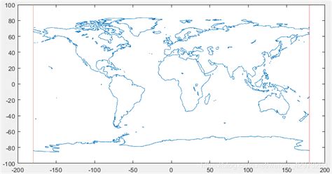 【matlab】用地图表白：绘制bonne投影下的世界地图 matlab 地图投影 csdn博客