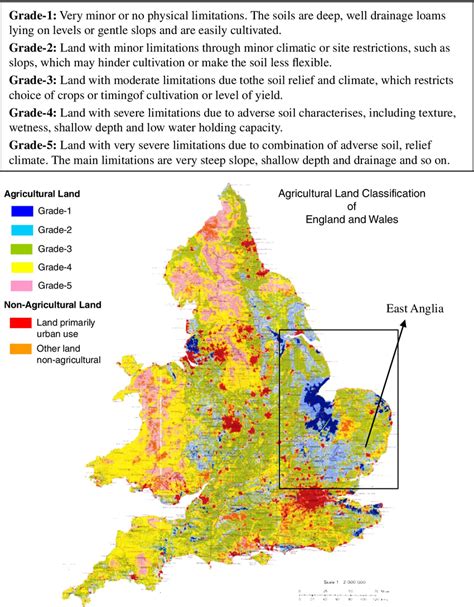 Agricultural Land Classification Adapted From Aynsley 2018 Download