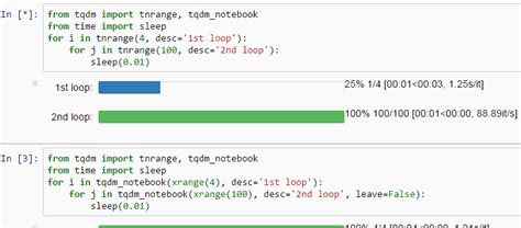 4 python libraries to take your data science projects to the next level