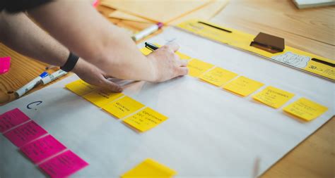 Five Effective Strategies For Managing Project Risk Litcom