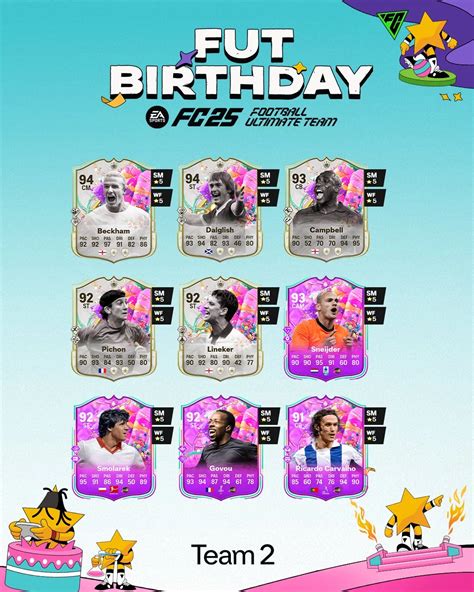 Ea Sports Fc 25 Fut Birthday Icons And Heroes Team 2 Promo Official