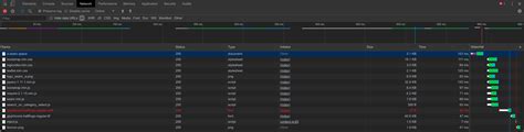 429 Errors · Issue 24 · Searxsearx Docker · Github