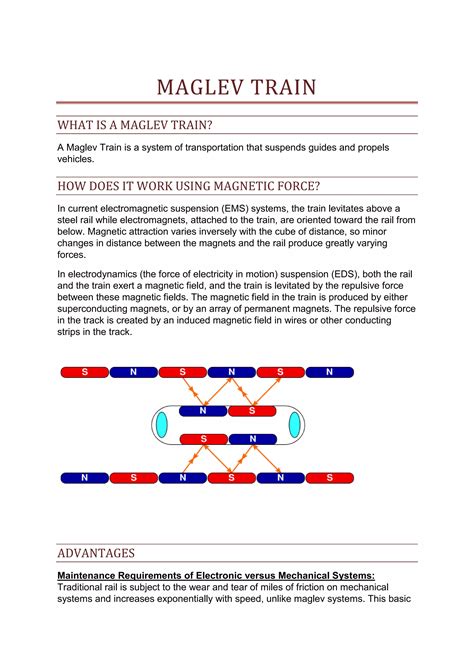 Maglev Train Docx