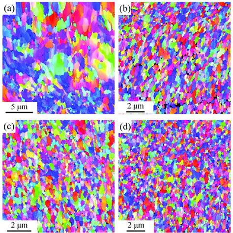 Microstructure Parameters Of Hpt Ni Download Scientific Diagram