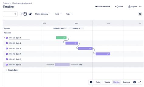 How To Use Jira For Project Management Step By Step Guide