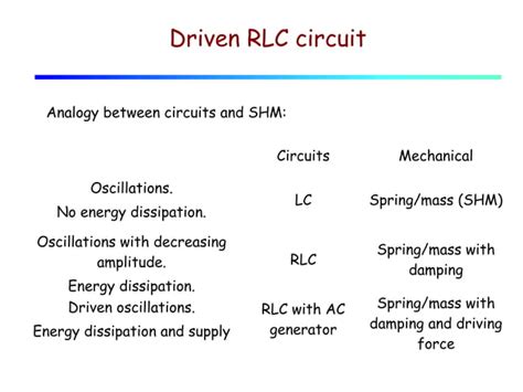 Lecture 29 Ac Circuits Phasors Ppt Physics Science