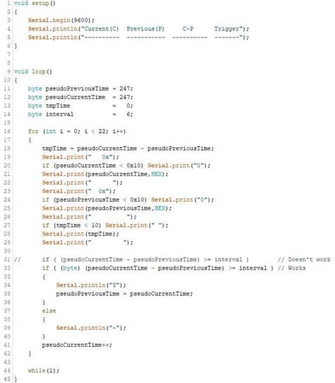 The Riddle Underlying The Arduino Millis Overflow Wraparound Conundrum EEWeb