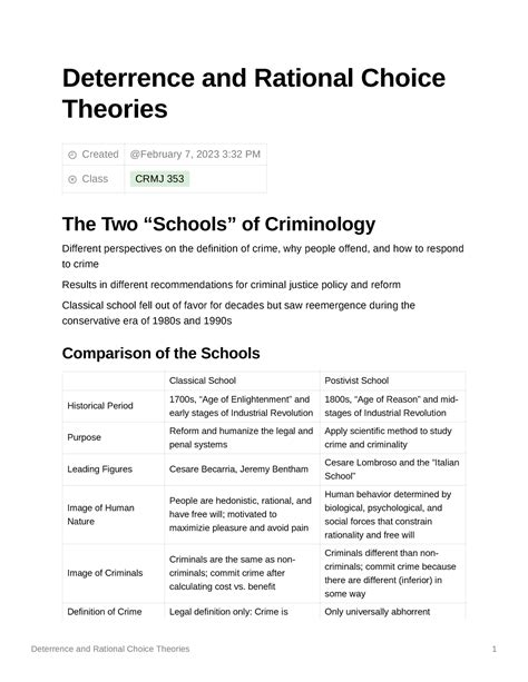 Deterrence And Rational Choice Theories Deterrence And Rational