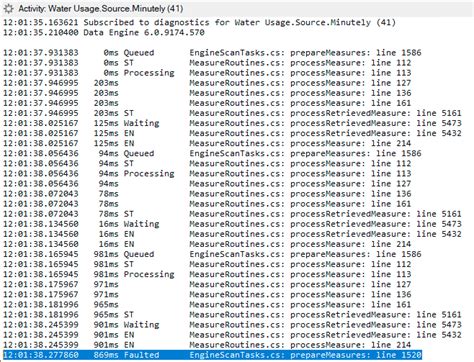 Data Source Canary Historian Flow Support