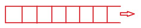 c 最经典的三大容器vector、map、list c vector map list csdn博客
