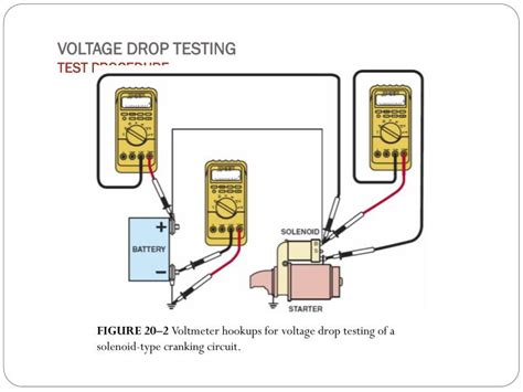 voltage drop test 4