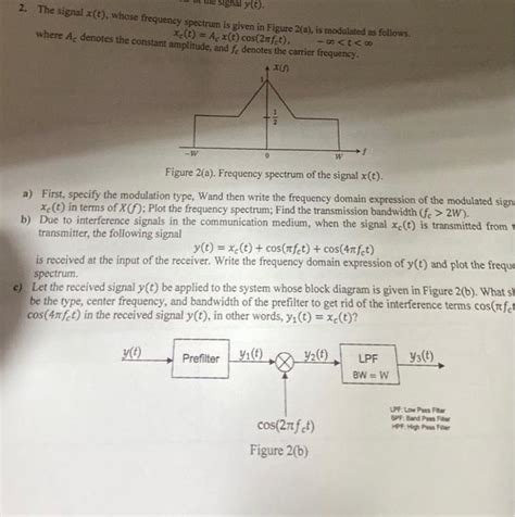 Solved 2 The Signal Xt Whose Frequency Spectrum Is Given