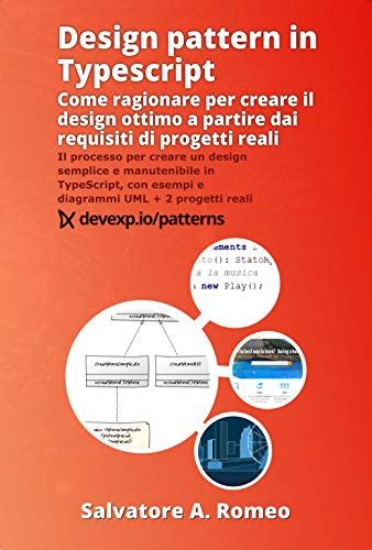 Design Pattern In Typescript Come Ragionare Per Creare Il Design