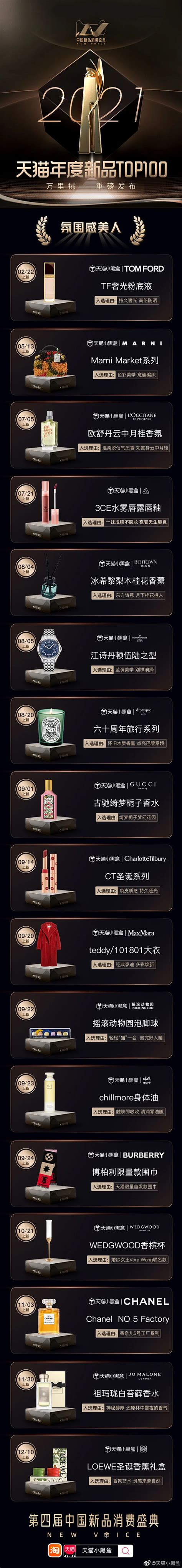 天猫小黑盒 的个人主页 微博 花瓣网