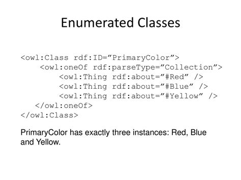 Chapter 6 Understanding Each Other Ppt Download