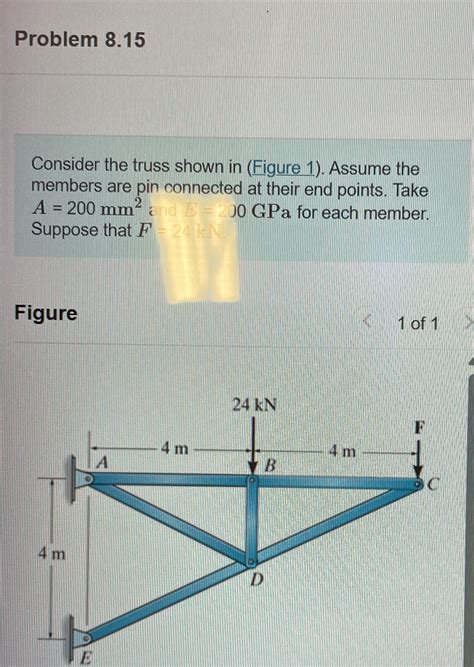Problem 8 15consider The Truss Shown In Figure 1