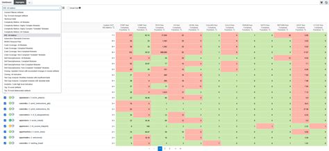 Highlights Configuration · Squore 2503