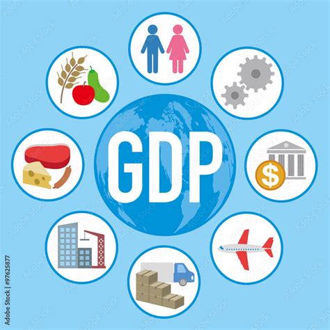 Gross Domestic Product Gdp And Various Industry And Service Image Icon And Illustration