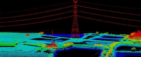 Lidar Vs Photogrammetry The Ultimate Showdown For 3d Mapping 2025
