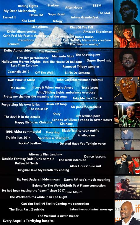 The Awful Animated Media Iceberg V2 [insert Overused Joke Here] R