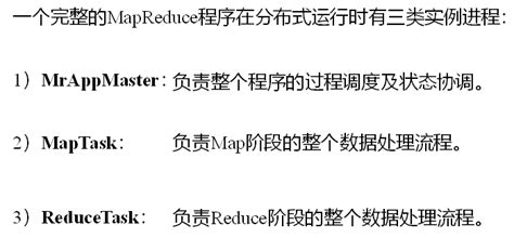 Hadoop Mapreduce 概述（mapreduce系列一） Bjut Swenchao