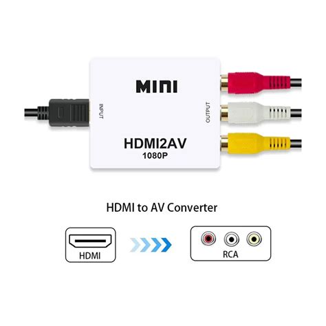 Adaptador Convertidor HDMI A RCA AV 1080p HD PAL NTSC NecdigitalStore