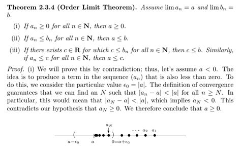 Real Analysis Can I Prove The Order Limit Theorem With A Counter