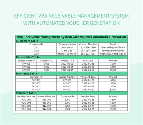 Efficient Vba Receivable Management System With Automated Voucher