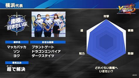 カードファイト ヴァンガード公式 On Twitter 🏆予選ラウンドaグループ🏆 🎟️「デラックス」大会開催！🎟️ Aグループに