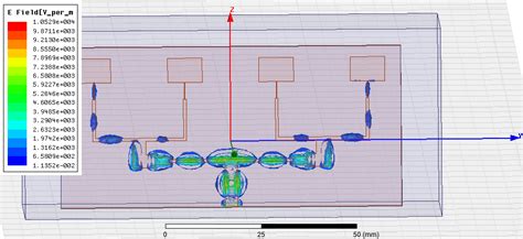beginner need guidance in designing antenna array r rfelectronics