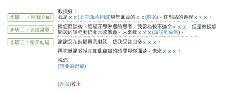 昨天與大家分享如何撰寫與教授面談的email，今天要分享的主題是如何撰寫回絕教授的email~ 大家剛到一間學校時難免會感到陌生，為了能快速