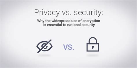 Privacy Vs Security Why The Widespread Use Of Encryption Is Essential