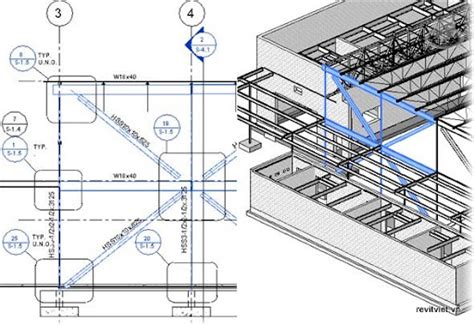Revit Programming In Revit Rst Chapter 1 Building Information Modeling