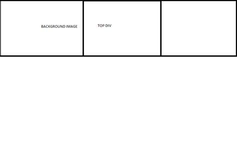 Html Bootstrap Two Divs On Each Other One Used As Background Image Stack Overflow
