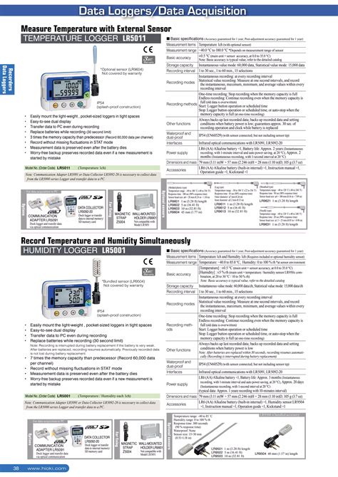 Hioki Electrical Measuring Instruments 2022 Catalogue Pdf