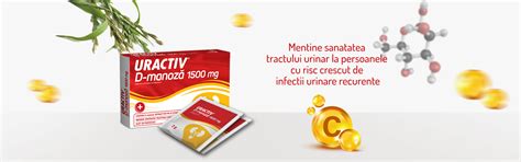 Uractiv
