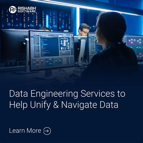 Rishabh Software On Linkedin Data Engineering Company Data
