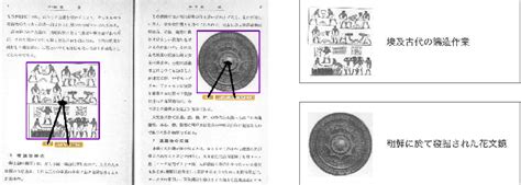 Constructing Image Text Pair Dataset From Books Paper And Code Catalyzex